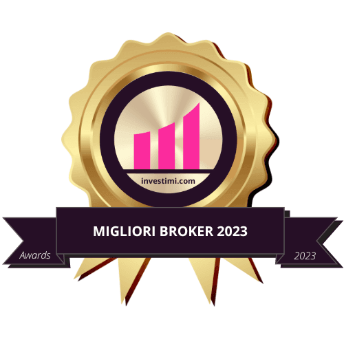 Investimi Broker Awards 2023 • investimi.com