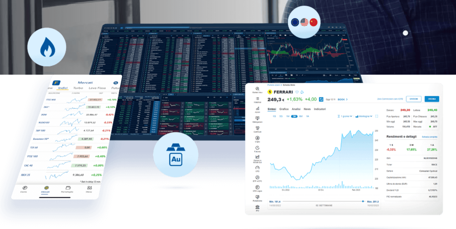 Fineco | Recensione ufficiale Settembre 2023 • investimi.com