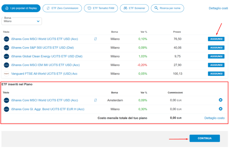 Fineco Replay Costa Troppo? Opinione dopo 2 anni d'utilizzo