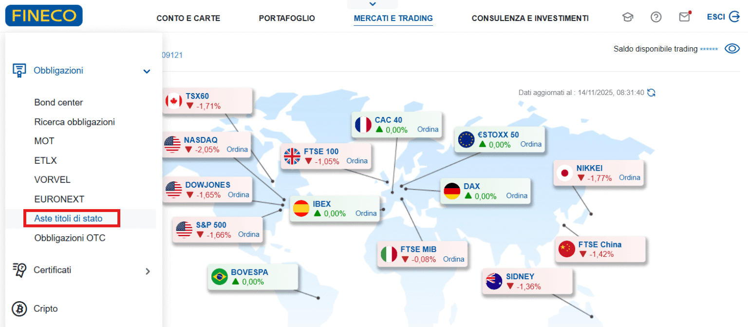 Comprare BTP e BOT all’asta | Come funziona? Conviene?